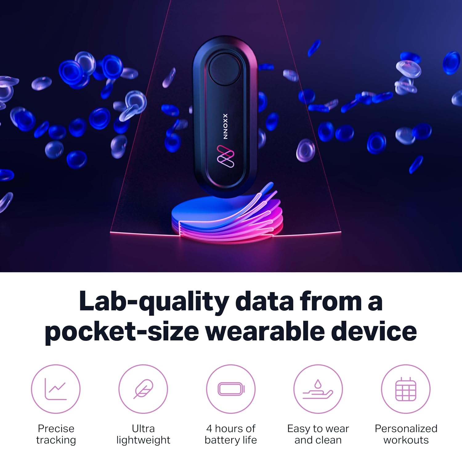 -One Wearable Muscle Oxygenation and Nitric Oxide Monitor - Exercise T ...