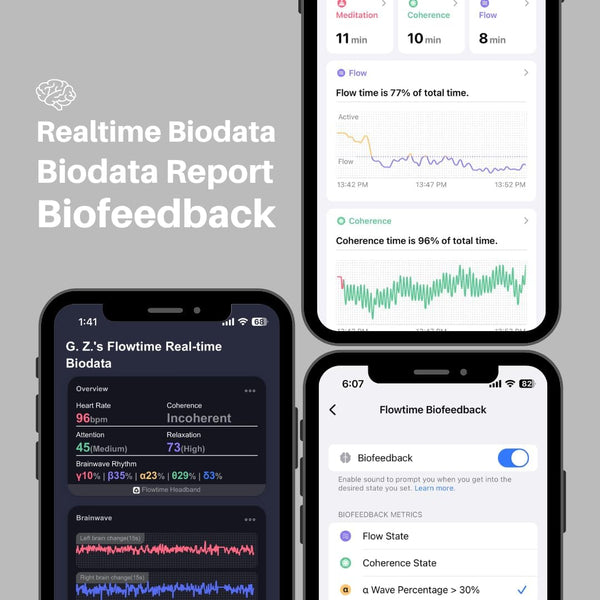 Flowtime: Biosensing Meditation Headband - Brain Tracker for Neurofeed ...
